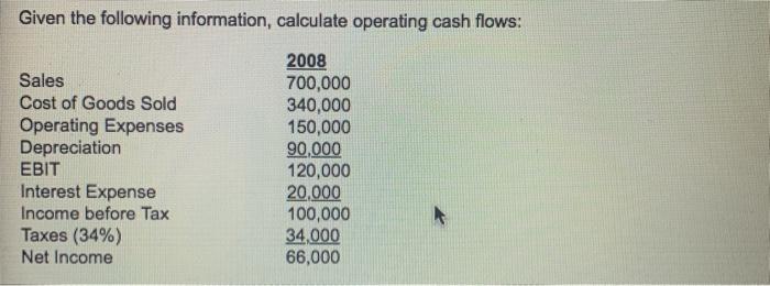 Solved Given the following information, calculate operating | Chegg.com