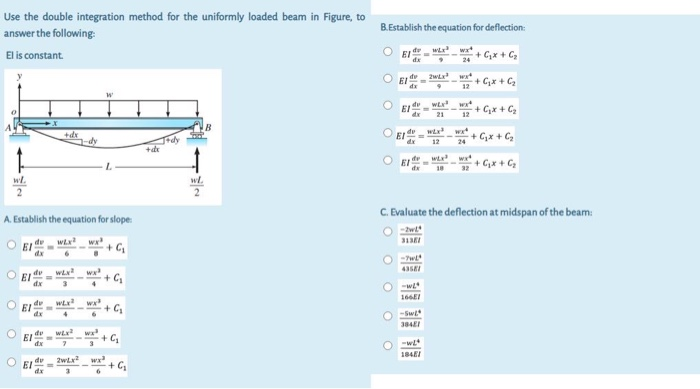 Solved B.Establish the equation for deflection: Use the | Chegg.com