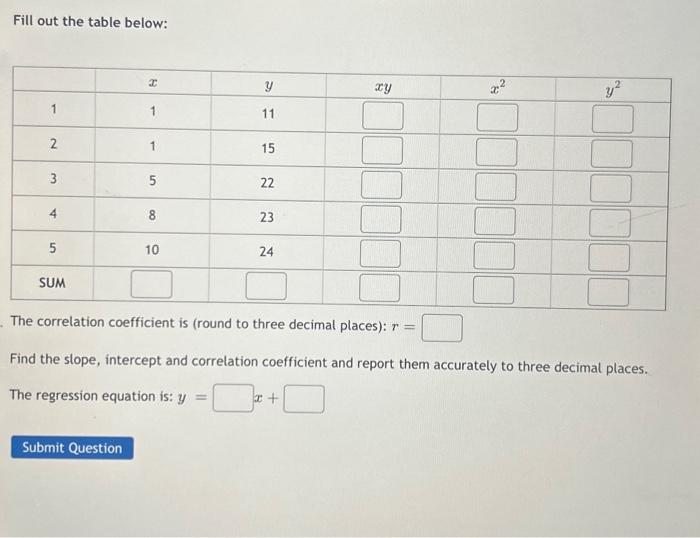 Solved Fill out the table below: The correlation coefficient | Chegg.com