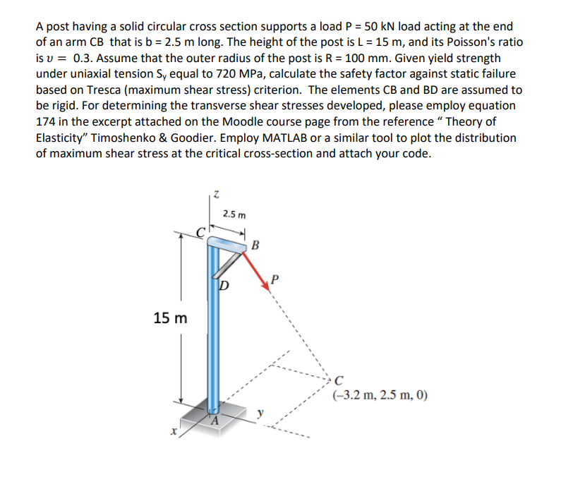 Solved A post having a solid circular cross section supports | Chegg.com