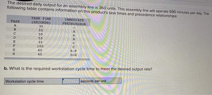 Solved The desired daily output for an assembly line is 360 | Chegg.com