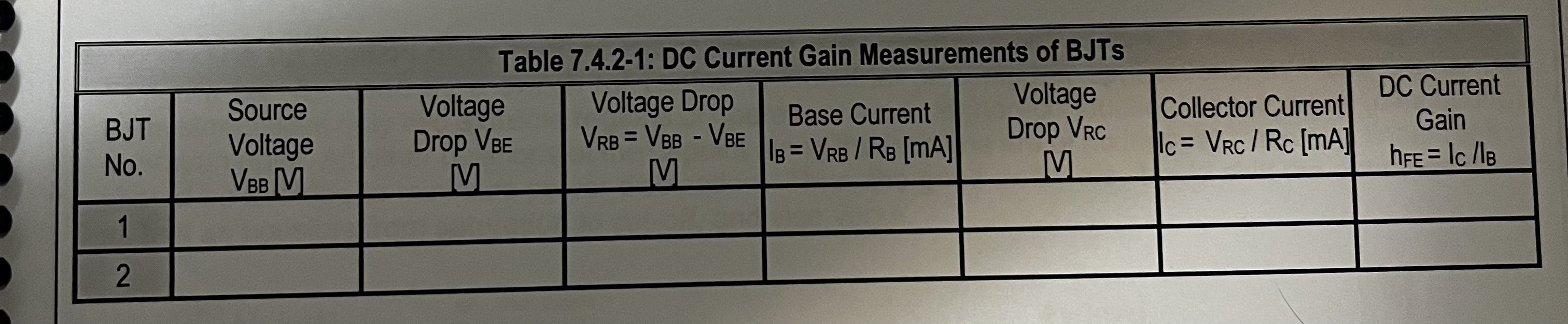 Solved \table[[Table 7.4.2-1: DC Current Gain Measurements | Chegg.com