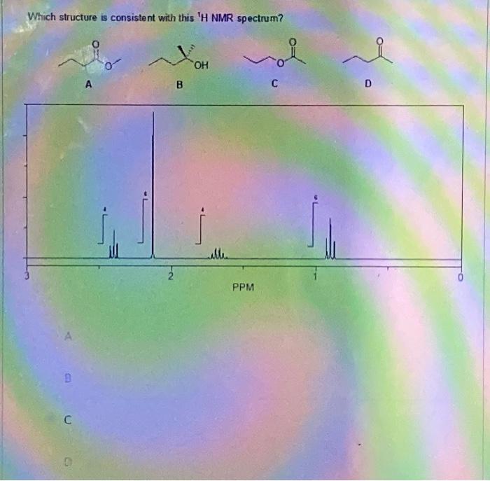Solved Which structure is consistent with this ' H NMR | Chegg.com