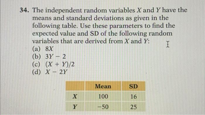 Solved 34. The independent random variables X and Y have the | Chegg.com