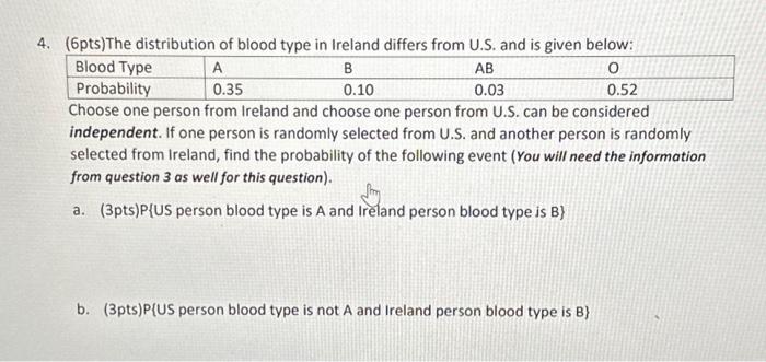 Solved 4. (6pts) The distribution of blood type in Ireland | Chegg.com