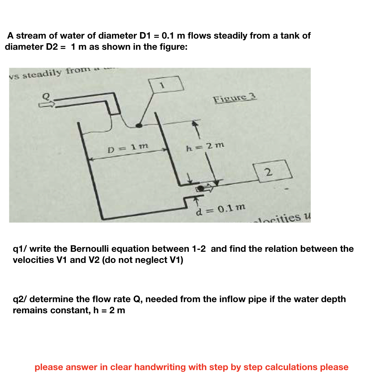 Solved A stream of water of diameter D1=0.1m ﻿flows steadily | Chegg.com