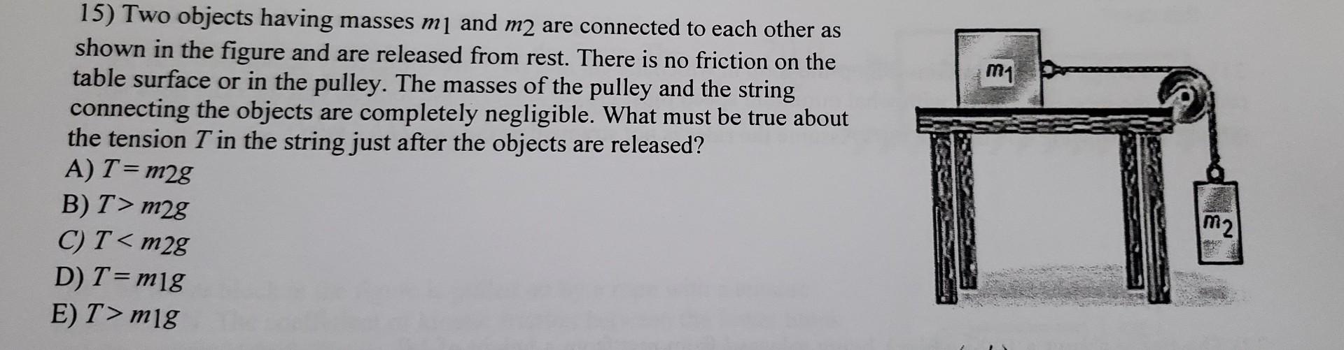 Solved 15 Two Objects Having Masses M1 And M2 Are Connected