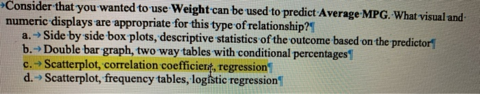 Solved trying to determine which visual and numeric displays | Chegg.com