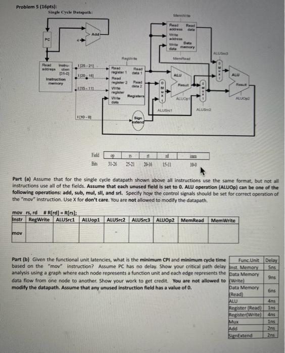 Solved Part (a) Assume that for the single cycle datapath | Chegg.com