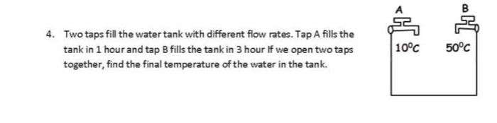 Solved 4. Two taps fill the water tank with different flow | Chegg.com