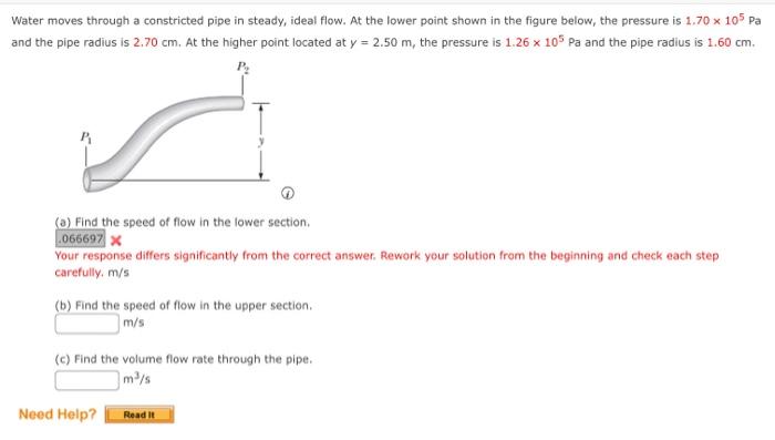 Solved ter moves through a constricted pipe in steady, ideal | Chegg.com