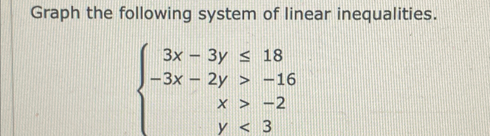 Solved Graph the following system of linear | Chegg.com