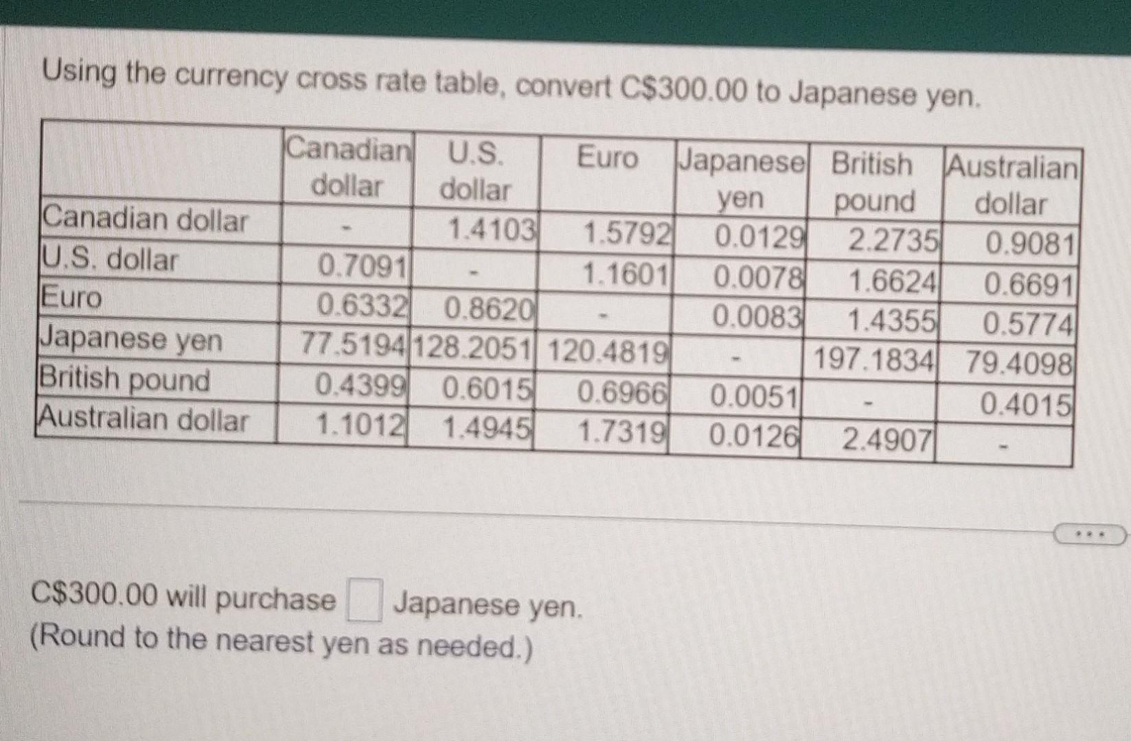 Solved Using the currency cross rate table, convert CS300.00 | Chegg.com