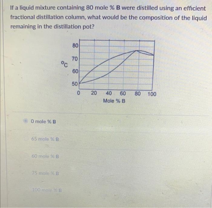 Solved If a liquid mixture containing 80 mole % B were | Chegg.com
