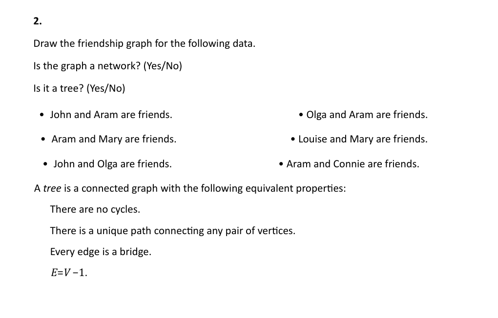 Solved 2. ﻿Draw the friendship graph for the following data. | Chegg.com