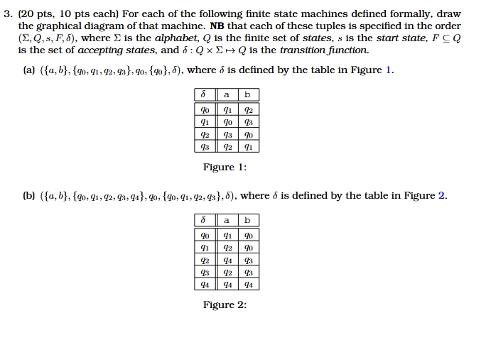 Solved Automata Theory For each of the following finite | Chegg.com