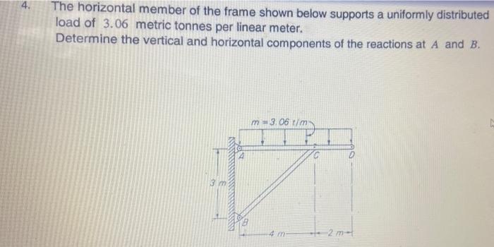Solved 4. The horizontal member of the frame shown below | Chegg.com