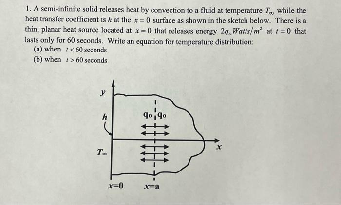 Solved 1. A semi-infinite solid releases heat by convection | Chegg.com