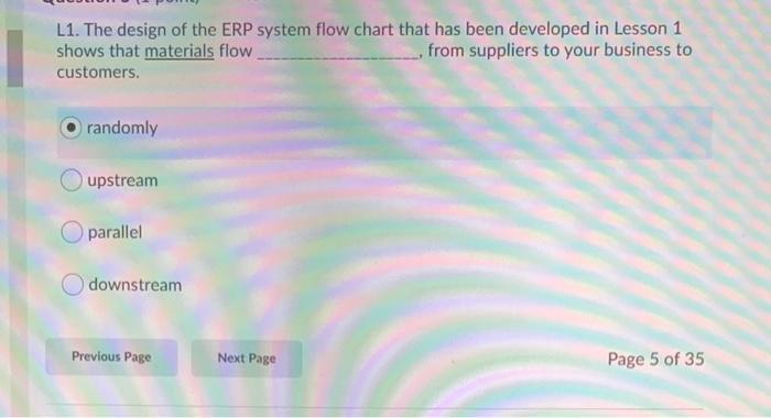 L1. The design of the ERP system flow chart that has | Chegg.com