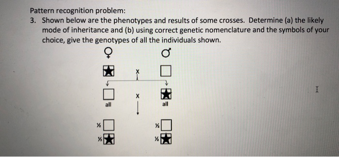 Solved Pattern recognition problem: 3. Shown below are the | Chegg.com