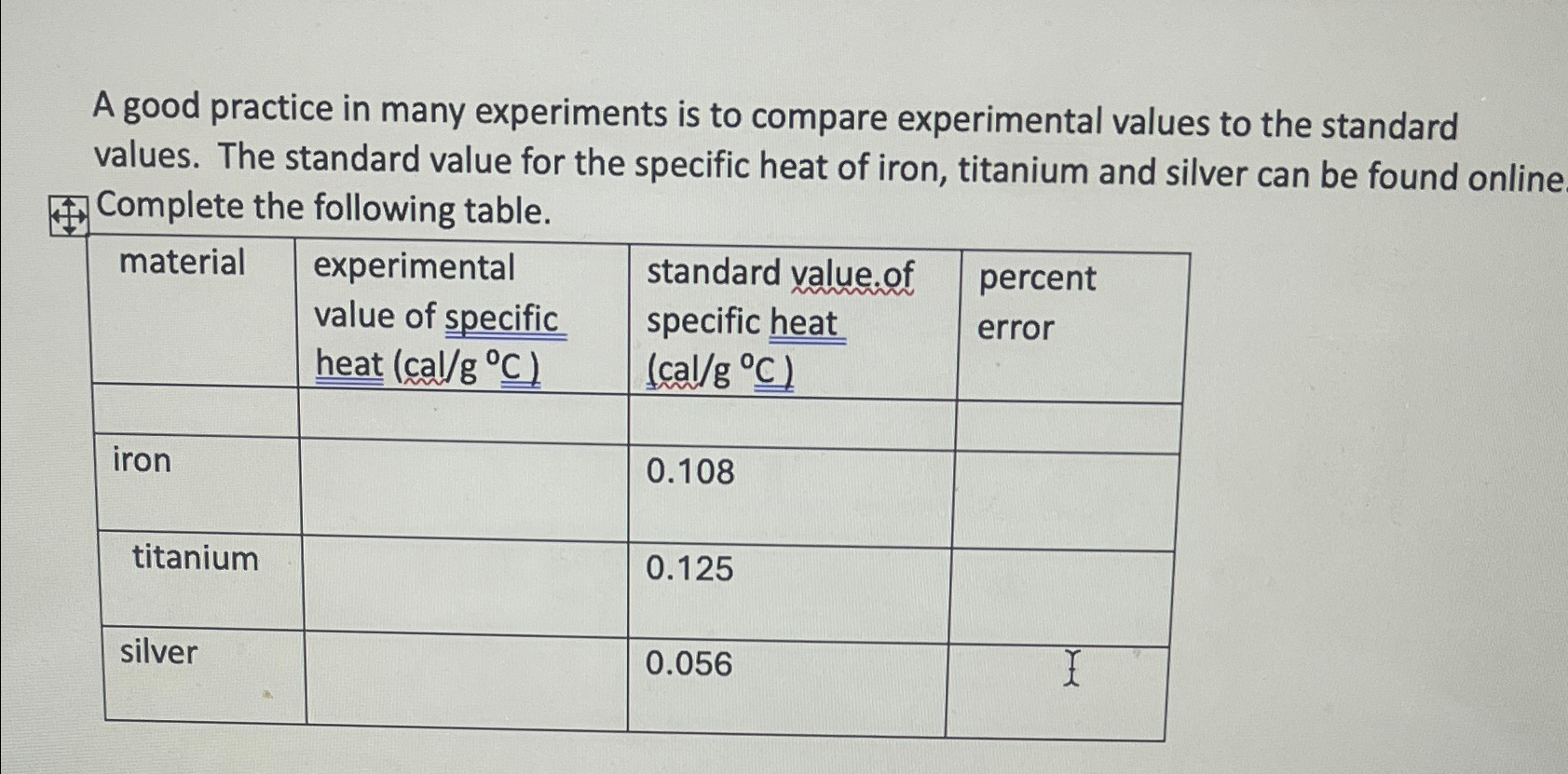 Solved A good practice in many experiments is to compare | Chegg.com