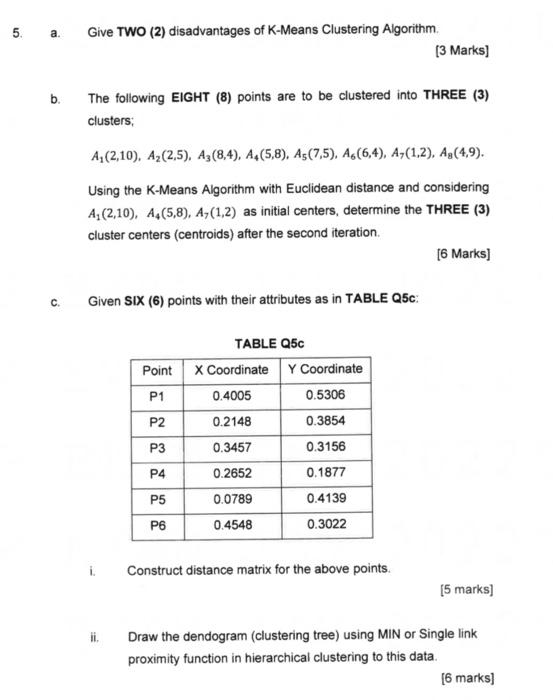 Solved 5. a. Give TWO (2) disadvantages of K-Means | Chegg.com