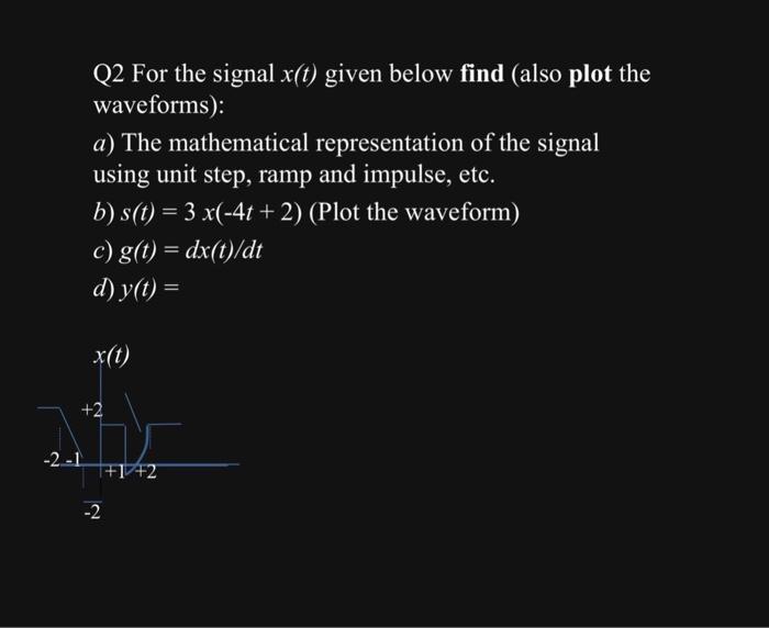Solved For the following two signals x(t)=e−2tu(t) and y(t) | Chegg.com