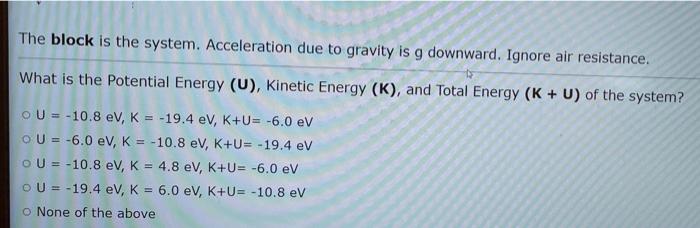 Solved Problem: Below is the energy vs. separation curve for | Chegg.com
