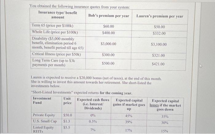 Solved Read the following case, along with the appendixes, | Chegg.com