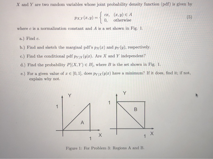Solved X and Y are two random variables whose joint | Chegg.com
