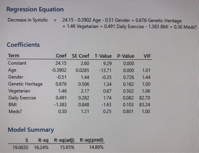 Solved 21. Conduct linear regression using Minitab. Do it | Chegg.com