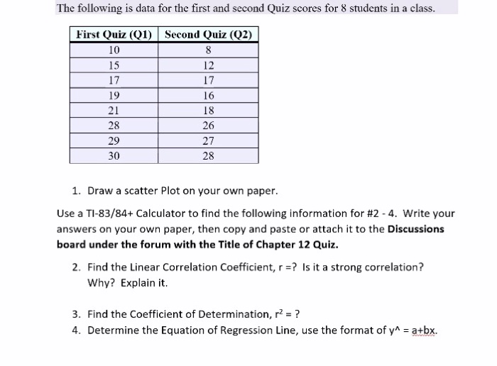 Solved The following is data for the first and second Quiz | Chegg.com