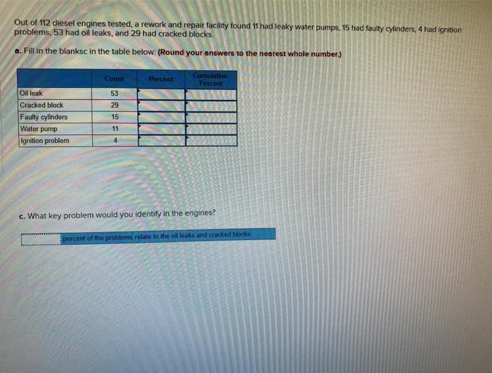 Solved Out of 112 diesel engines tested, a rework and repair | Chegg.com