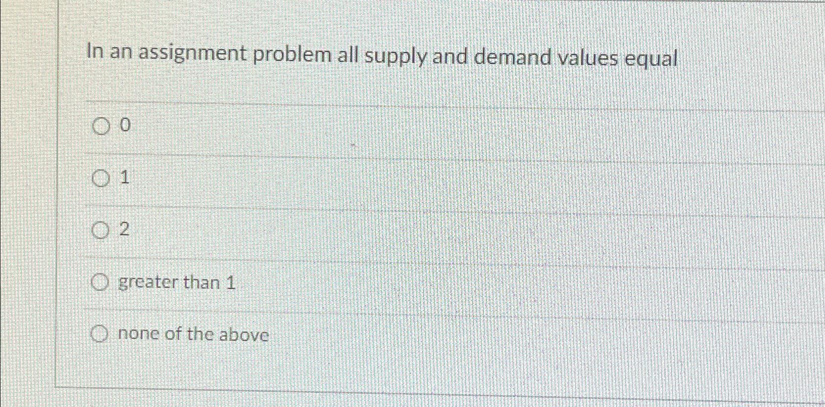 Solved In an assignment problem all supply and demand values | Chegg.com