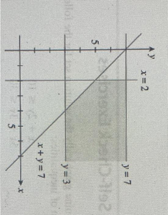 Solved In Exercises 11-18, write a system of linear | Chegg.com Solved In Exercises 11-18, write a system of linear | Chegg.com