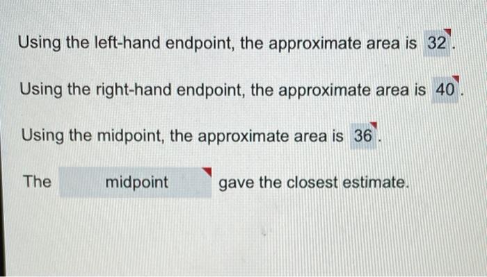 Solved Using the left-hand endpoint, the approximate area is | Chegg.com