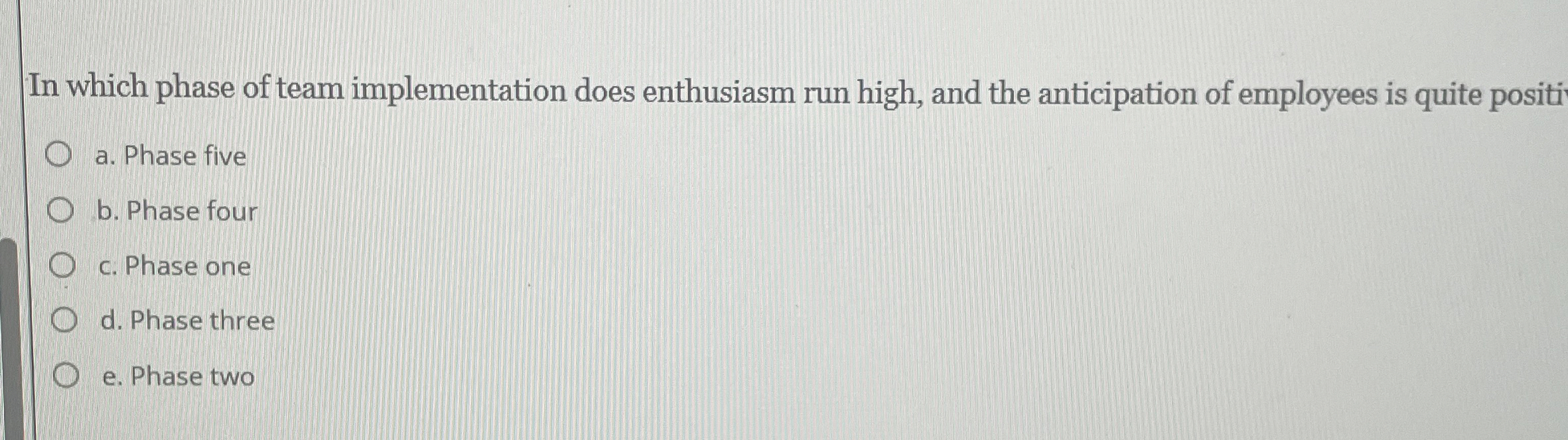Solved In which phase of team implementation does enthusiasm | Chegg.com
