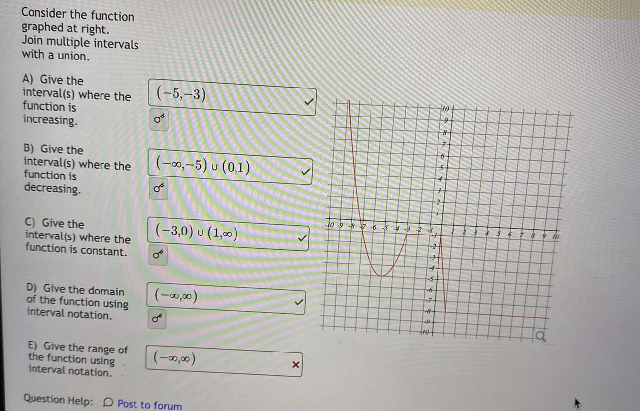 Solved Consider the function graphed at right. Join multiple | Chegg.com