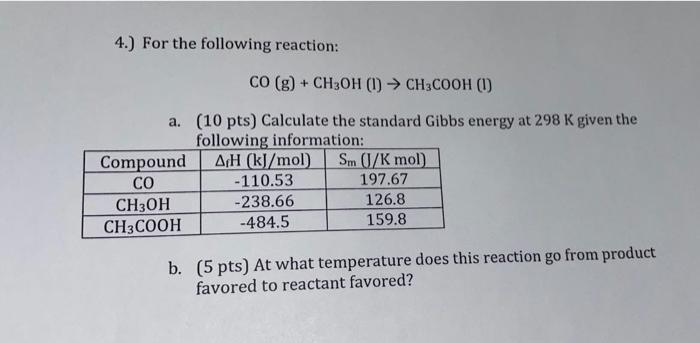 Solved 15 points. The standard molar entropy (S∘) of CO2 gas | Chegg.com