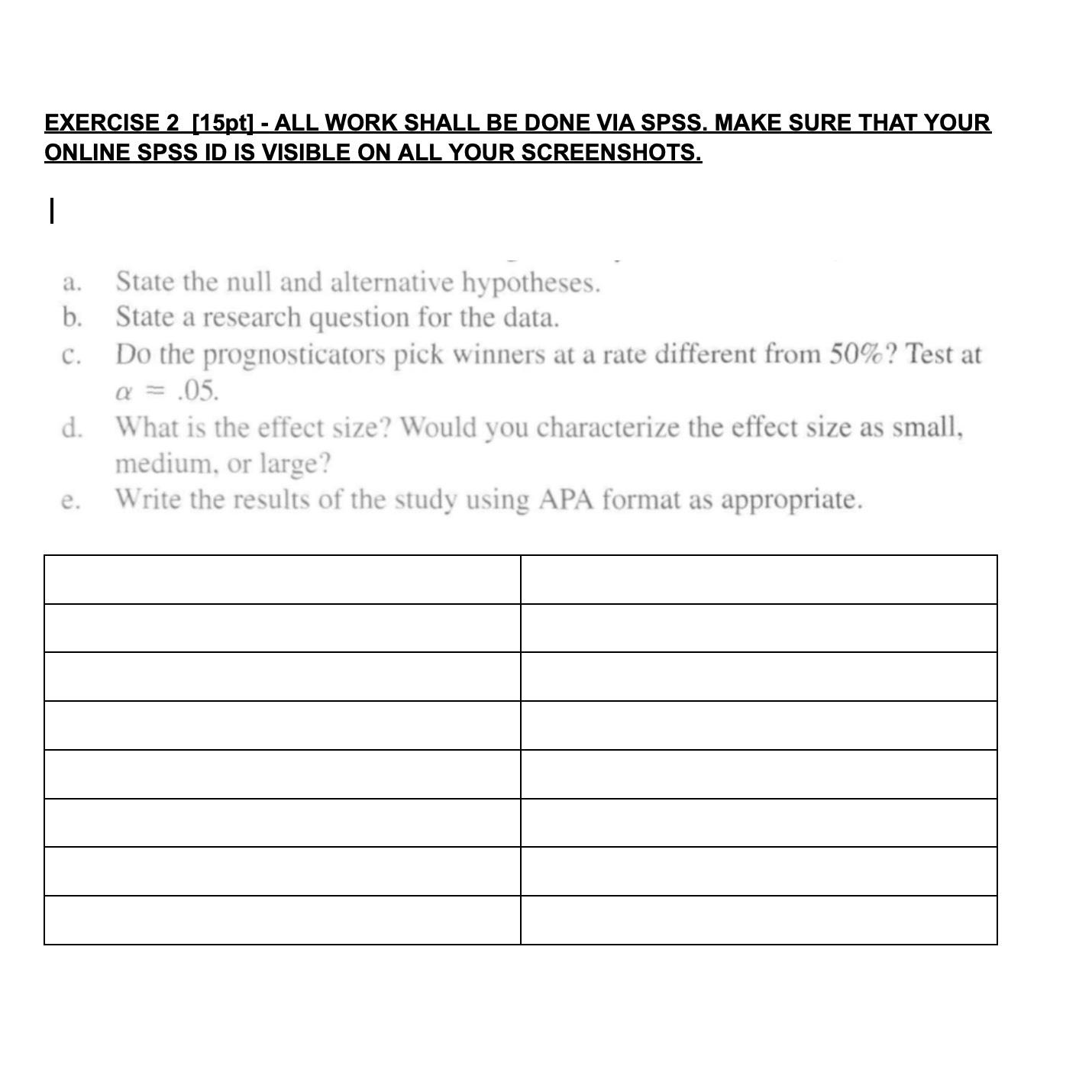 Solved EXERCISE 2 [15pt] - ﻿ALL WORK SHALL BE DONE VIA SPSS. | Chegg.com
