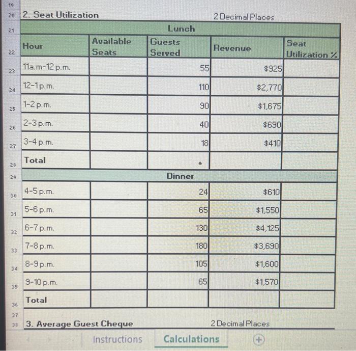 Solved 21. Revenue Per Available Sea (REVPASH) a Lunch | Chegg.com