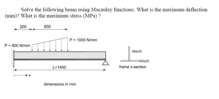 Solve the following beam using Macaulay functions. | Chegg.com
