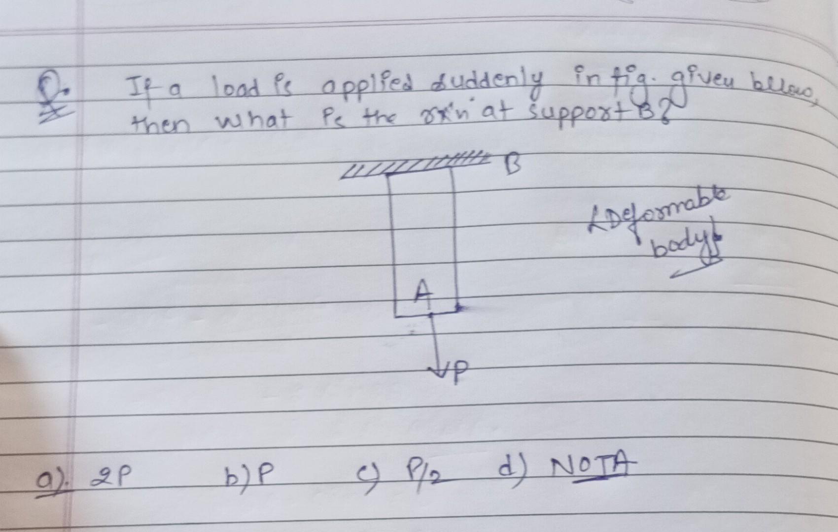 Solved D. If a load is applied suddenly in fig. giveu blewo, | Chegg.com