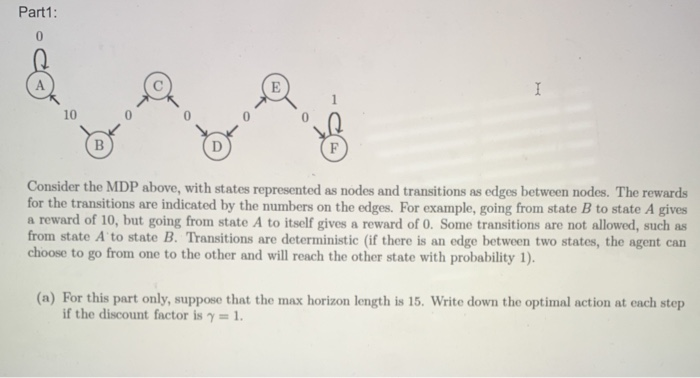 Part1: Consider the MDP above, with states | Chegg.com