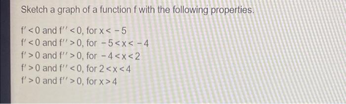 Solved Sketch a graph of a function f with the following | Chegg.com