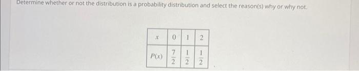Solved Determine whether or not the distribution is a | Chegg.com