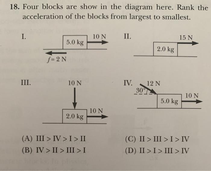 Solved 18. Four blocks are show in the diagram here. Rank | Chegg.com