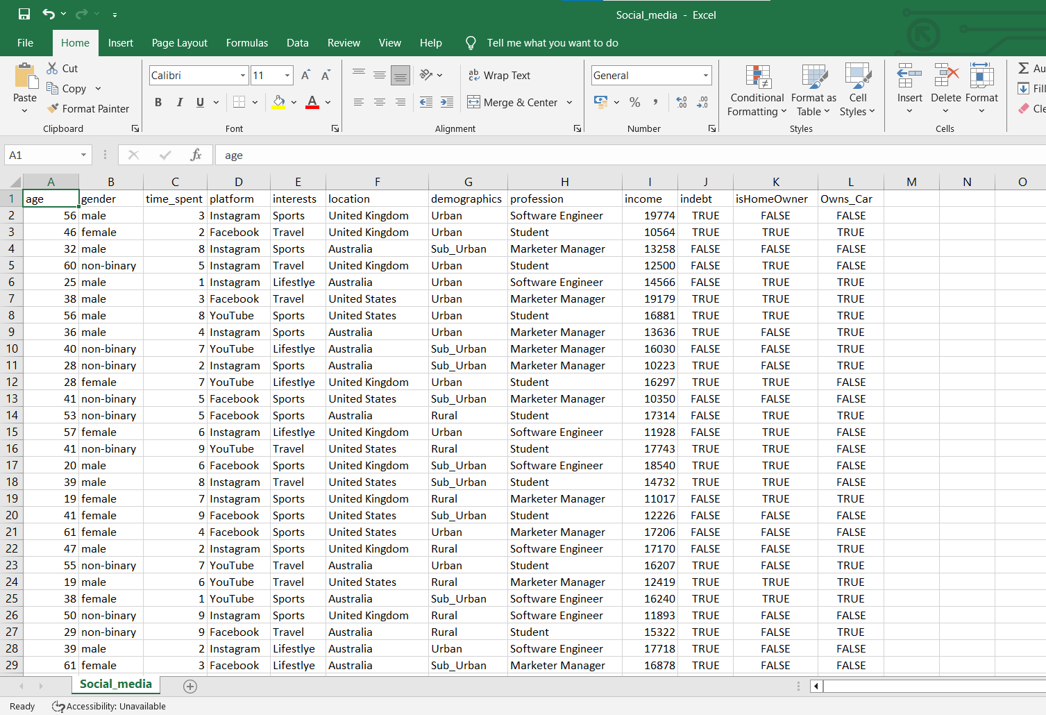 Solved Using this dataset Ready (b)Accessibility: | Chegg.com