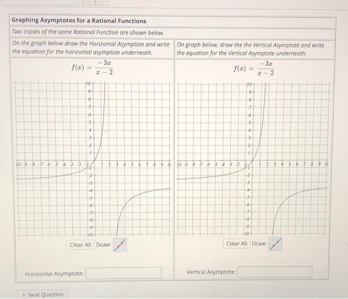 Solved Graphing Asymptotes for a Rational Functions Two | Chegg.com