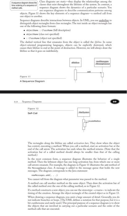 Solved Please help me update my user sequence diagram to | Chegg.com